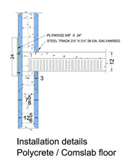 Bailey USA ComSlab Information